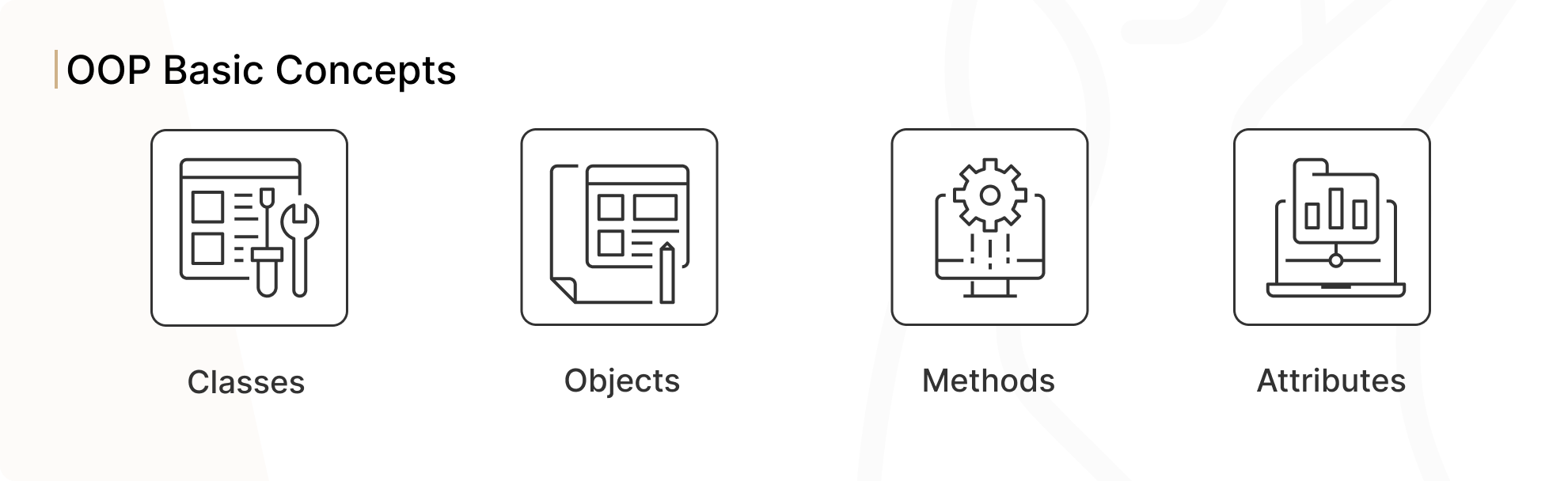 Top 6 Best Object Oriented Programming Languages That Covers Over 60 Of The Market Wrk 8130